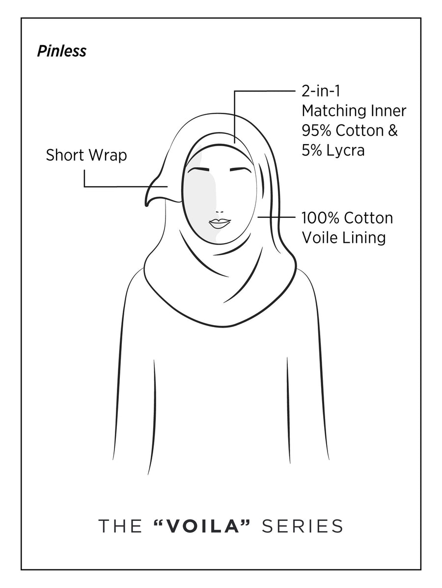 The Complete Hijab Design Style Guide – BOKITTA